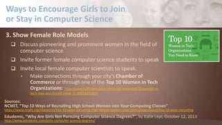 Encouraging Girls to Participate in Computer Science | PPTX