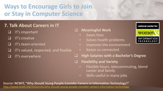 Encouraging Girls to Participate in Computer Science | PPT