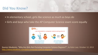 Encouraging Girls to Participate in Computer Science | PPT