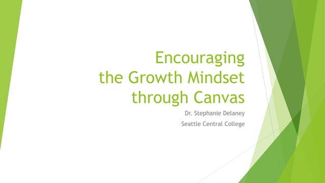 Encouraging the growth mindset with canvas mini canvas con | PPT