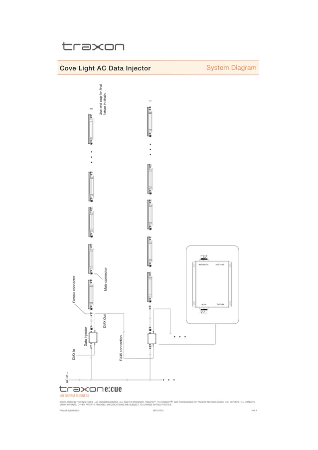 Traxon Cove Light AC Data Injector Specification | PDF | Internet of ...