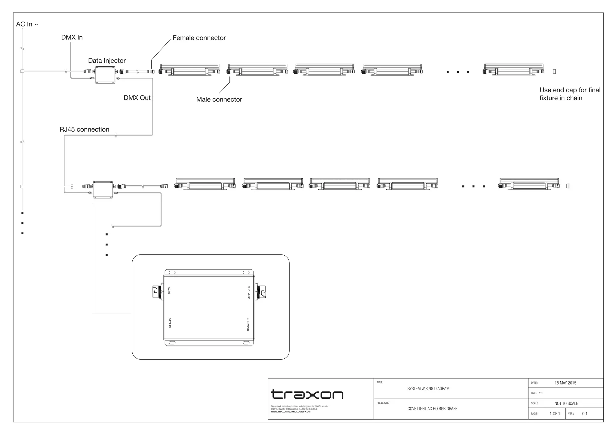 Traxon Cove Light AC HO RGB Graze Wiring Diagram | PDF