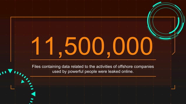 Panama Papers .pptx | Web Development | Internet