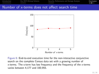 Executing Boolean Queries on an Encrypted Bitmap Index | PPT
