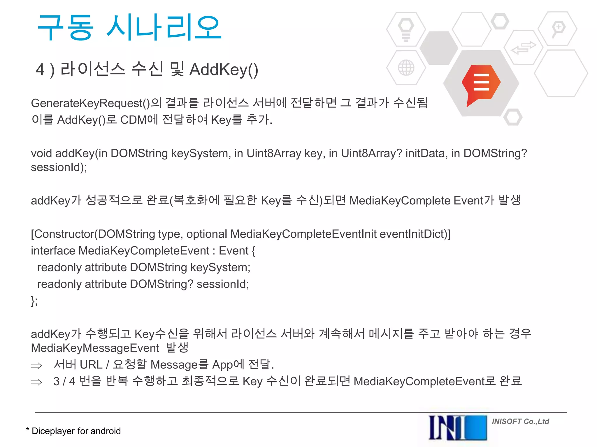 Encrypted media extention | PPT