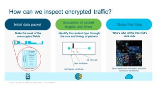 TechWiseTV Workshop: Encrypted Traffic Analytics | PDF