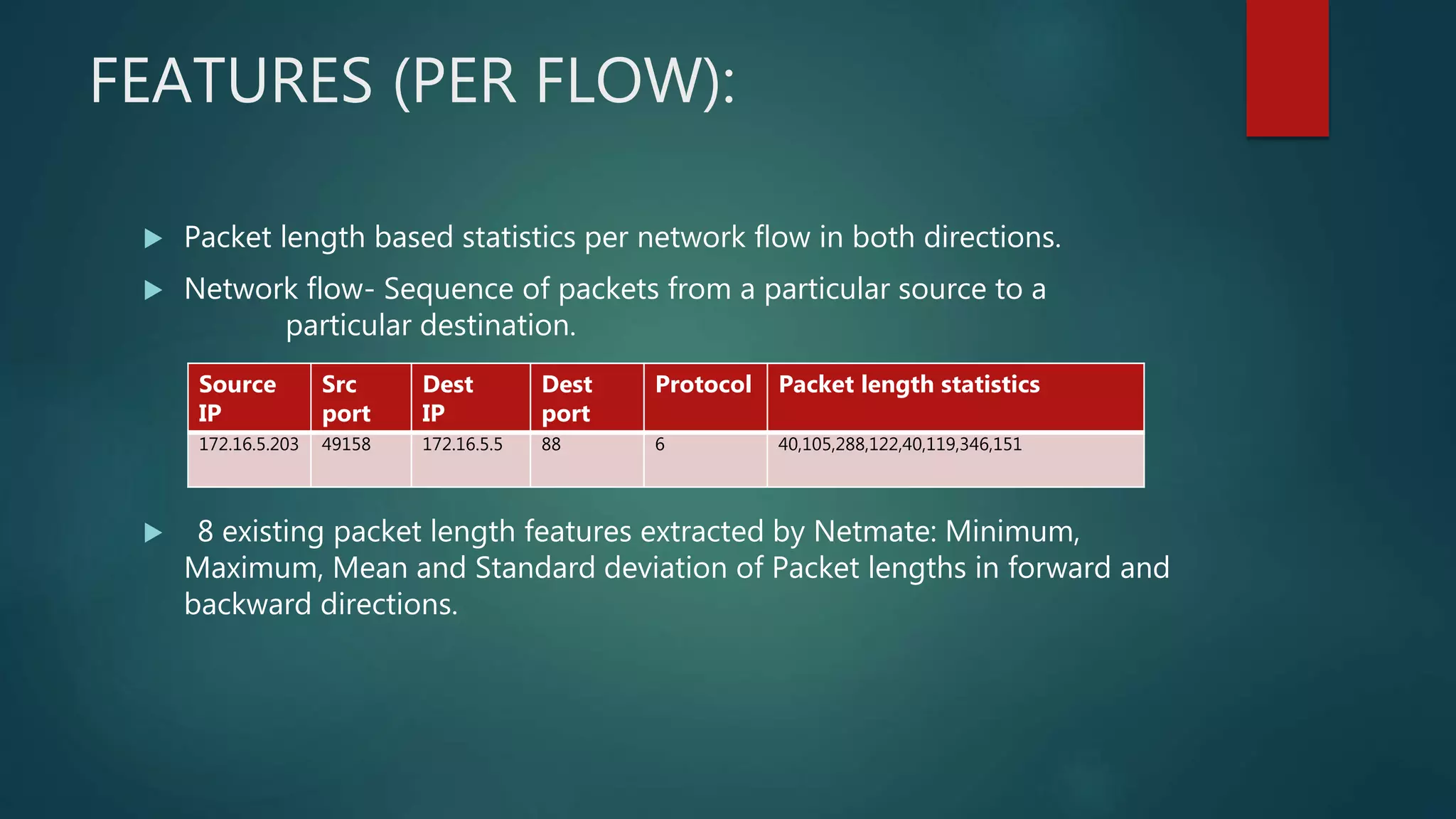 Encrypted traffic malware detection twiml | PPTX | Computer Networking | Computing