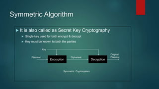 Encryption | PPT