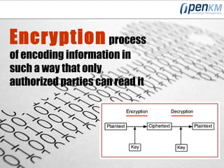 OpenKM Professional Extension: Cryptography | PPT