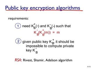 Encryption | PPT