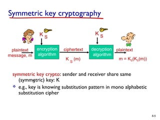 Encryption | PPT