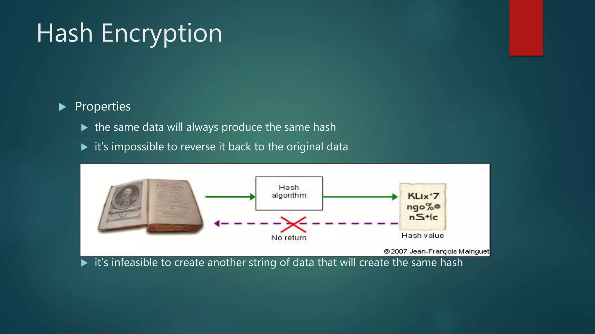 Encryption | PPTX | Internet | Computing