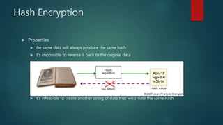 Encryption | PPTX