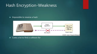 Encryption | PPTX
