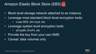 AWS Security and Encryption | PPTX