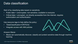 AWS Security and Encryption | PPTX