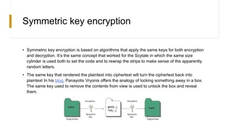Encryption | PPTX