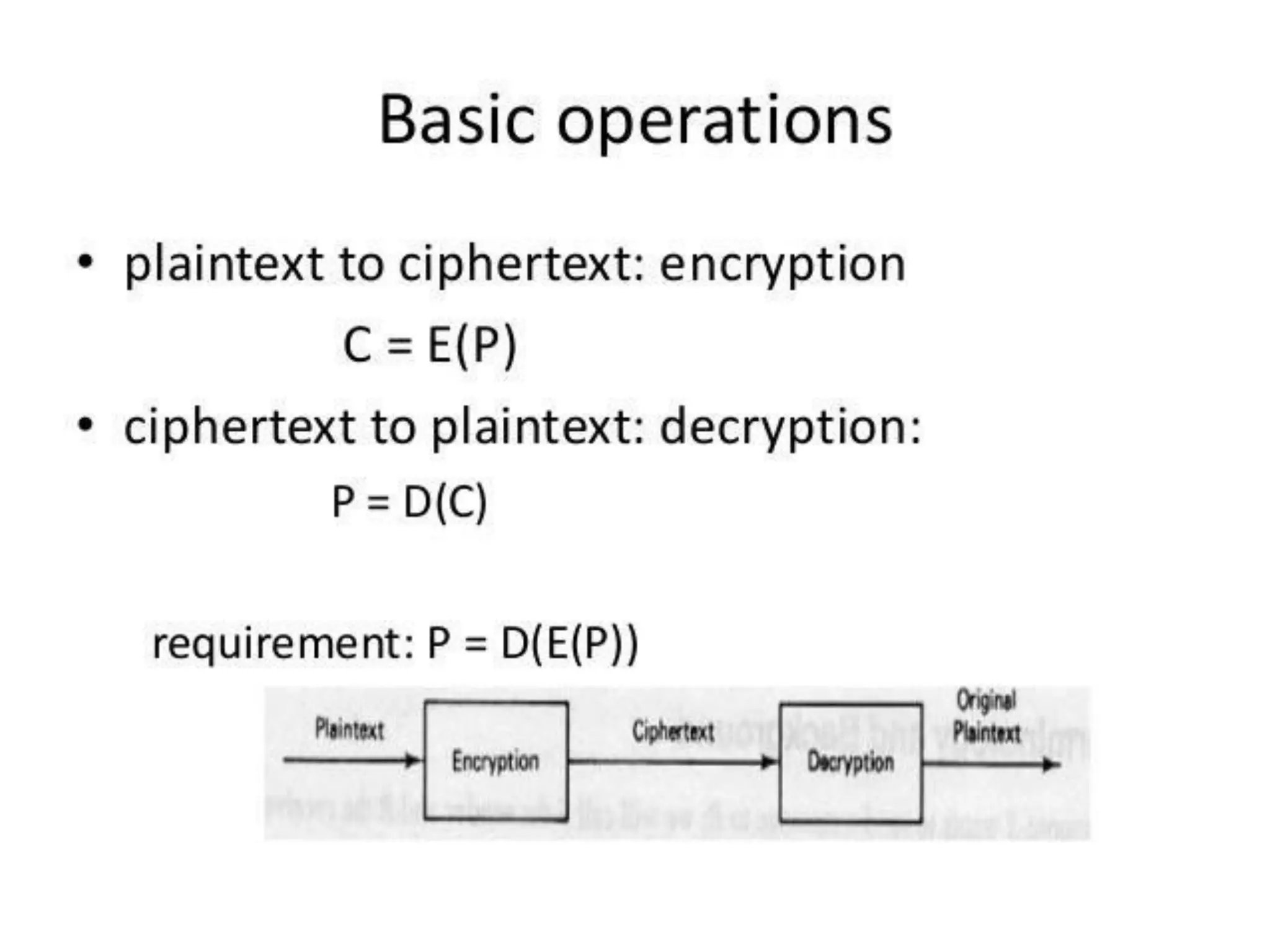 Encryption | PPT