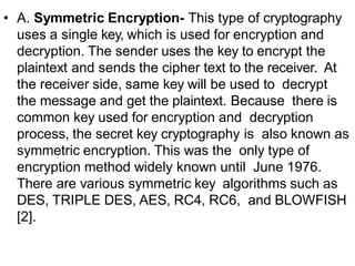 Encryption | PPT