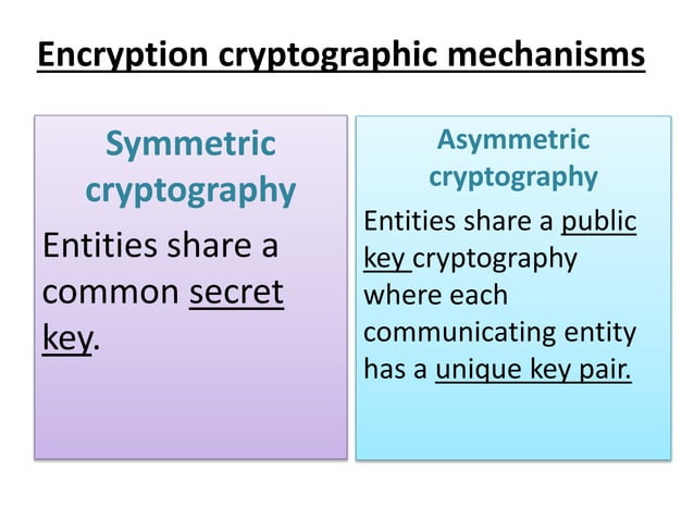 Encryption techniques | PPT