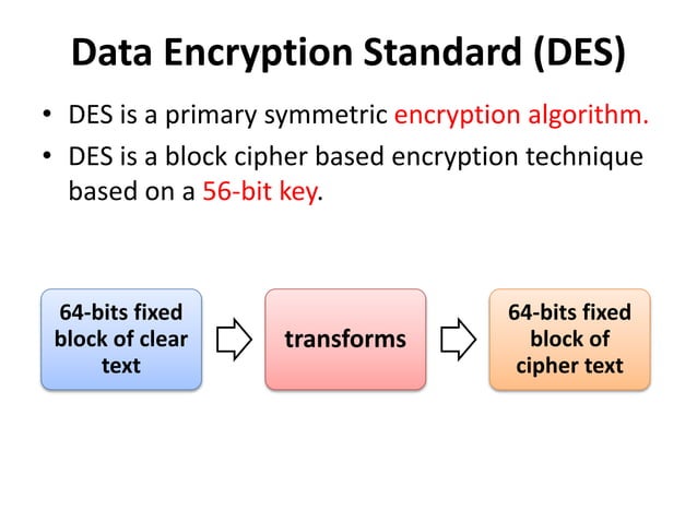 Encryption Techniques Ppt
