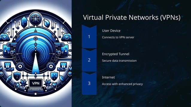 Encryption in information security ppt slideshare.pptx