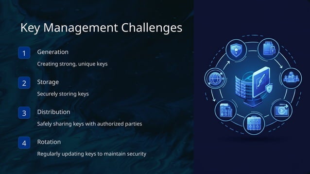 Encryption in information security ppt slideshare.pptx