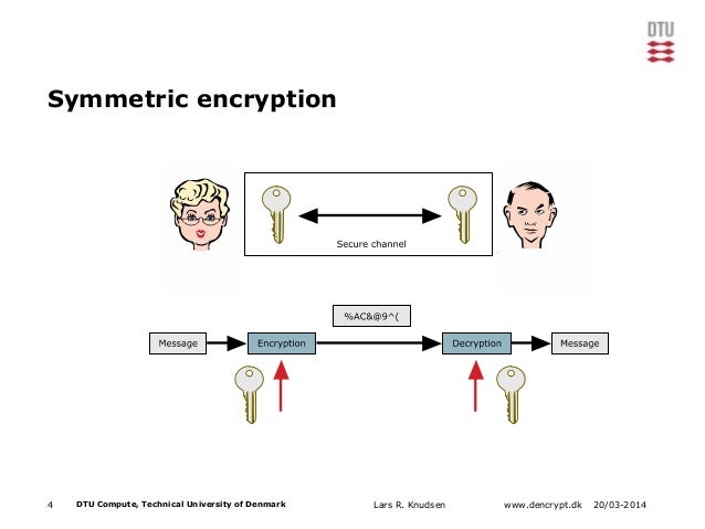 Encryption now and in the future by Lars Ramkilde Knudsen, DTU