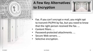 Encryption 2021 | PPTX | Information and Network Security | Computing