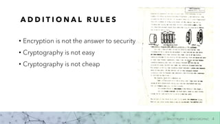 Encryption Basics Everyone Should Know | PPT