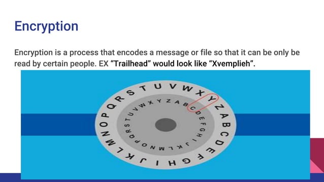 Encryption field and named credentials | PPT