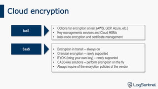 Encryption in the enterprise | PPT