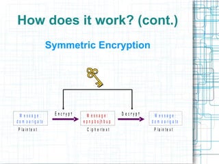 Encryption presentation final | ODP