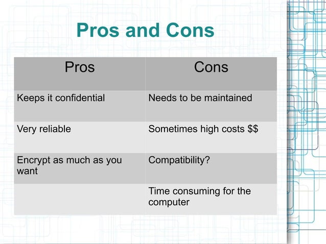 Encryption presentation final | ODP | Computing | Technology & Computing