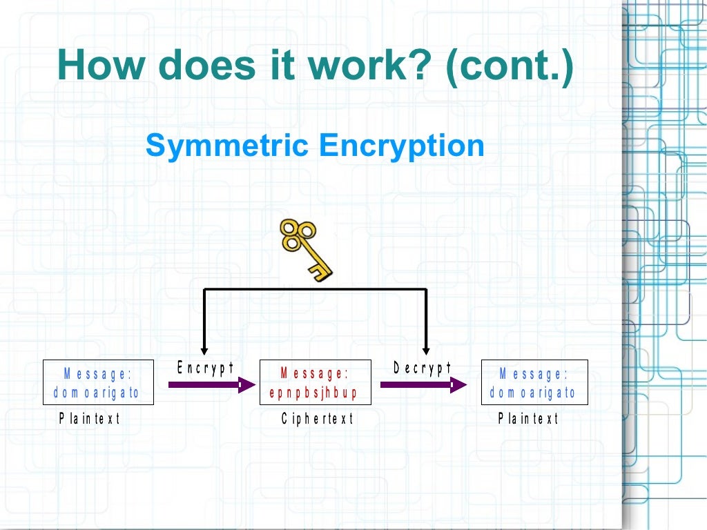 Encryption presentation final