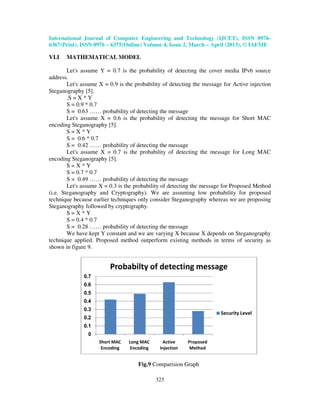 Encryption & steganography in i pv6 source address | PDF