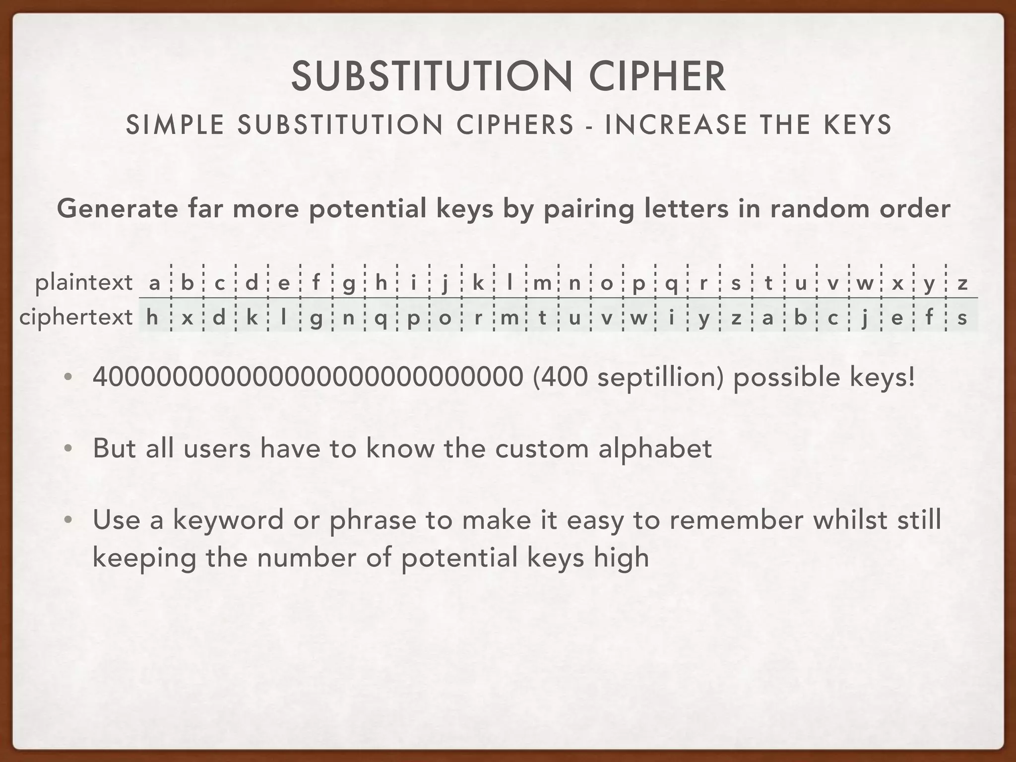 A Brief History of Secret Writing | PDF