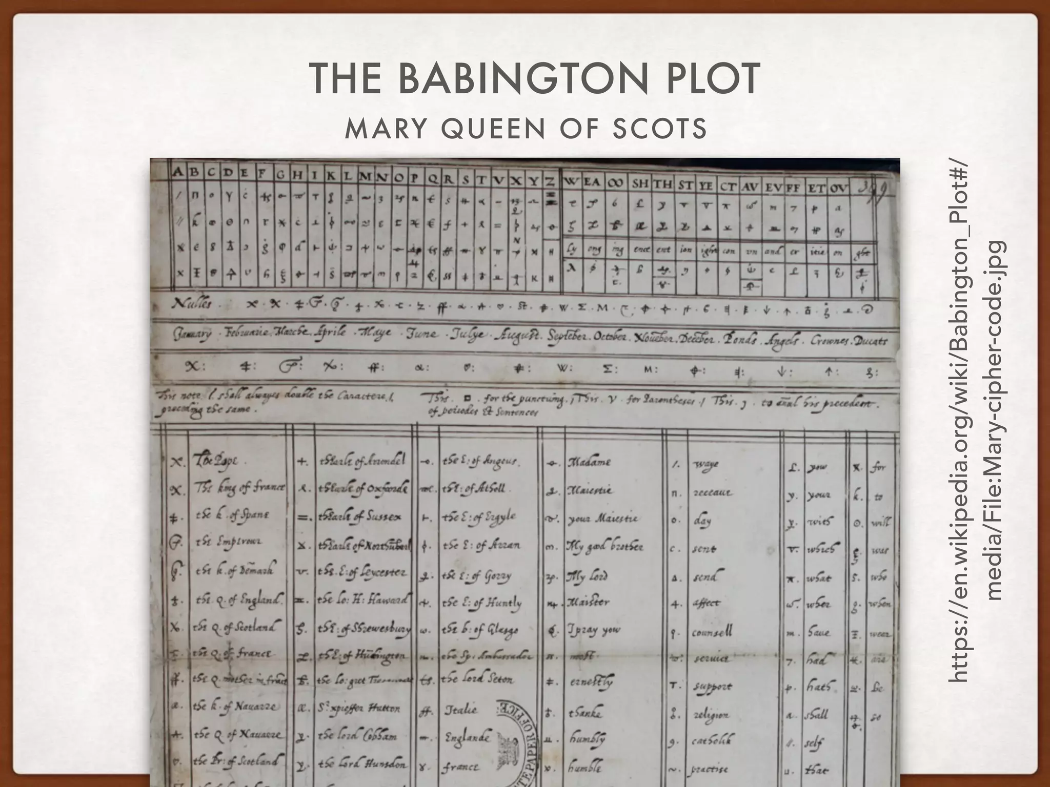 A Brief History of Secret Writing | PDF