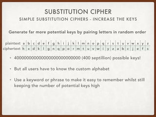 A Brief History of Secret Writing | PDF