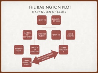 A Brief History of Secret Writing | PDF