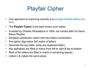 EncryptionTechChap2.ppt