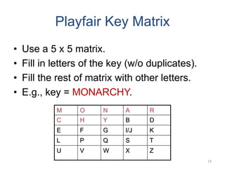 EncryptionTechChap2.ppt