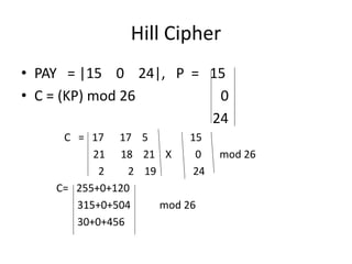EncryptionTechChap2.ppt