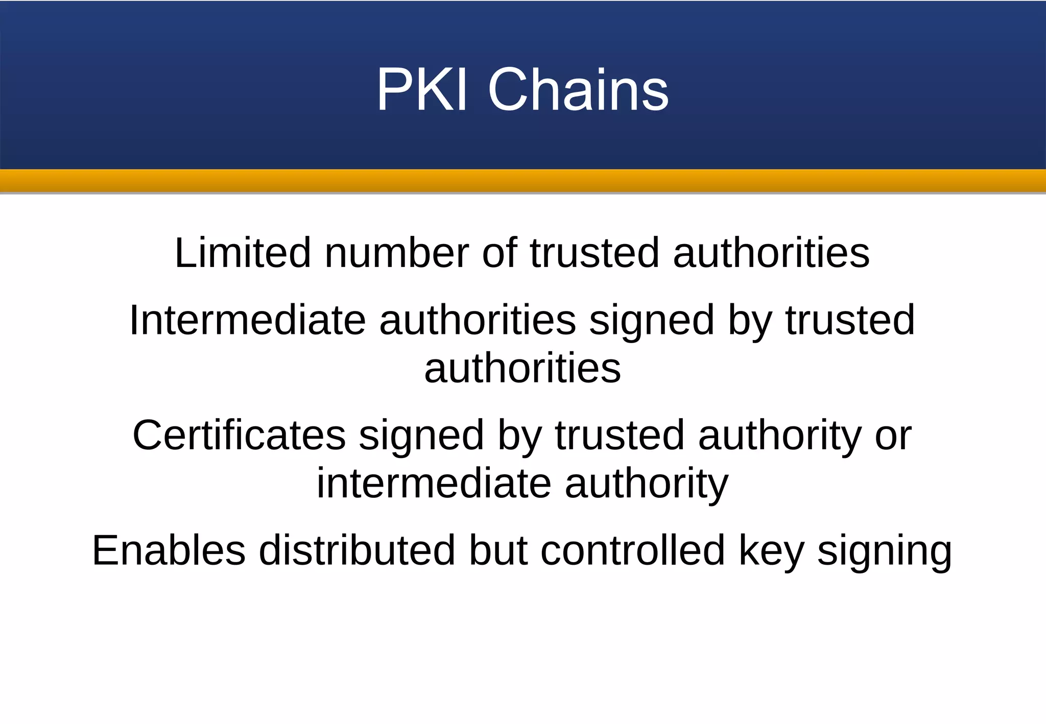 Encryption Techniques | ODP