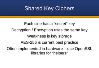 Encryption Techniques | ODP