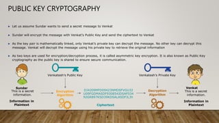 Encrypto.pptx
