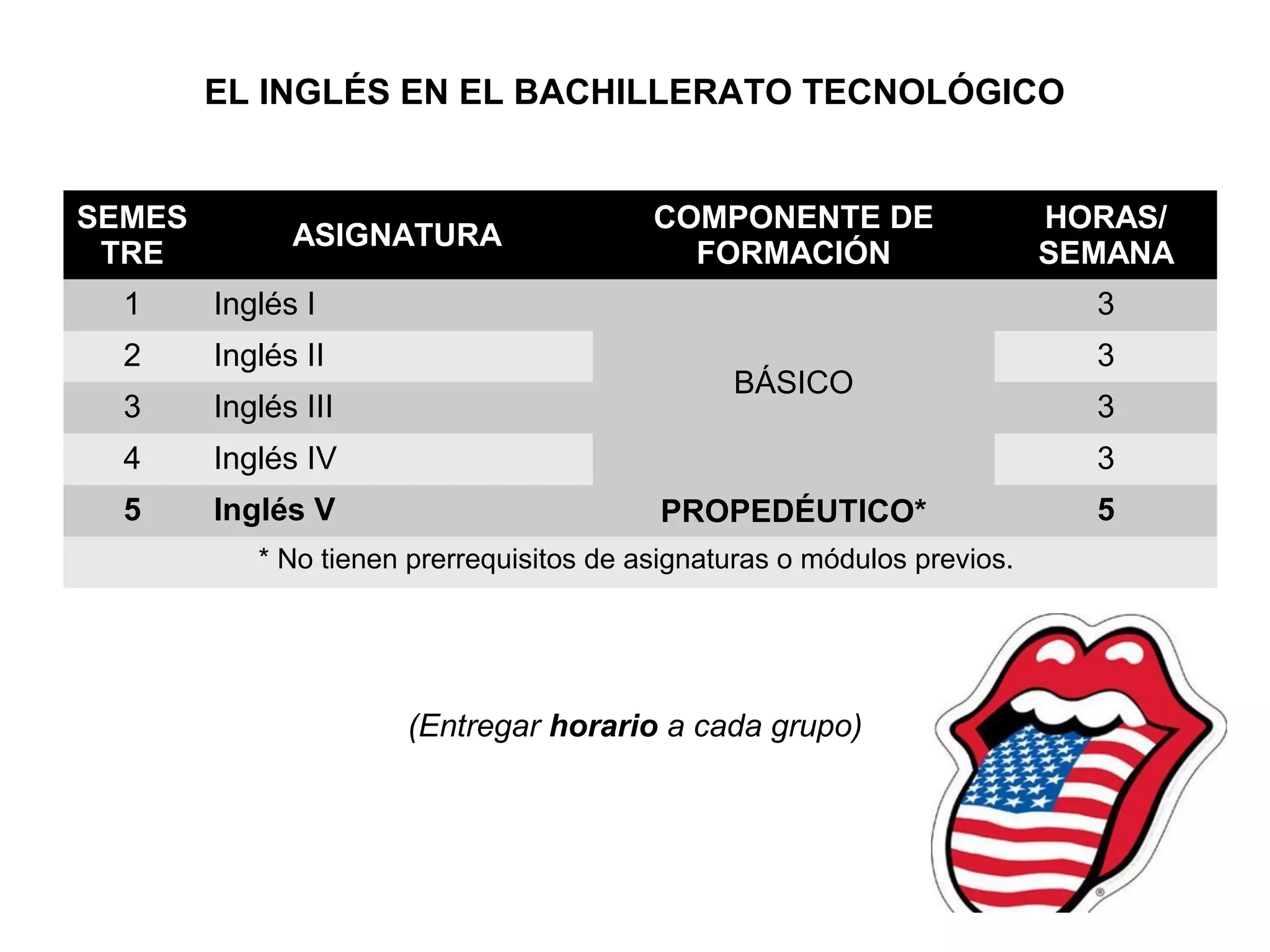 Encuadre Inglés V | PPT | Education