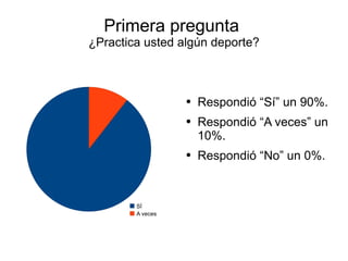 Encuesta Deporte Grafics | ODP