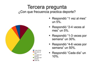 Encuesta Deporte Grafics | ODP
