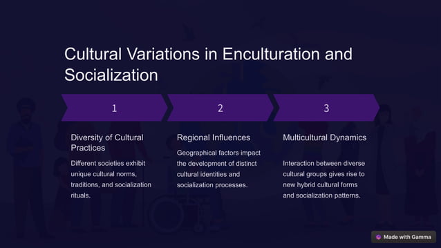 Enculturation-andjsid-Socialization.pptx